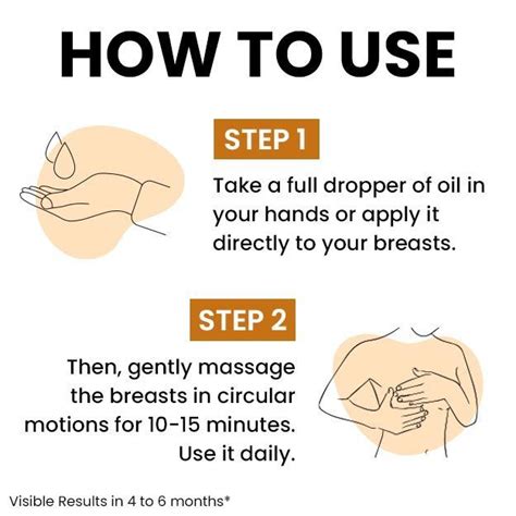 Age And Breast Size What Women Can Expect As They Grow Older