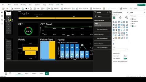 Adam Bagdadi On Linkedin Industry40 Dataanalytics Resourcemanagement Bigdata Iot Powerbi