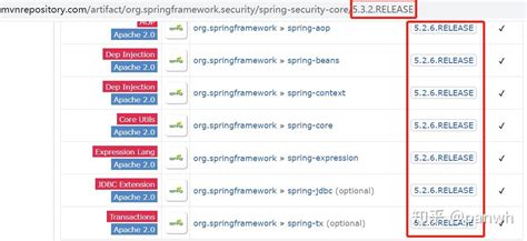 spring security和spring core 依赖冲突 知乎