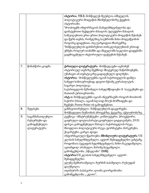 თორნიკე ერისთავი გაკვეთილის გეგმა Docx