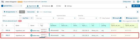 How To Compare Machine Learning Models And Algorithms Neptune Ai