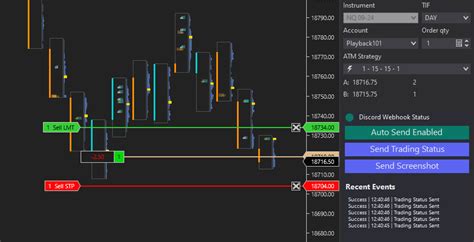 Discord Messenger Ninjatrader Ecosystem