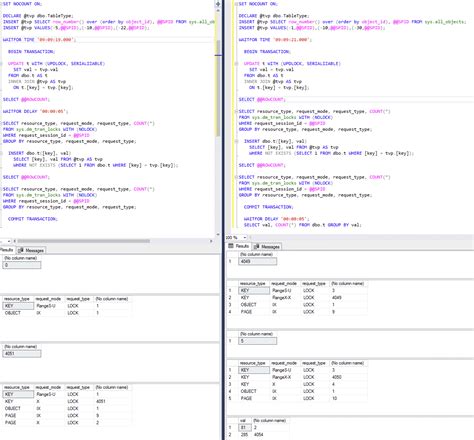 Please Stop Using This Upsert Anti Pattern