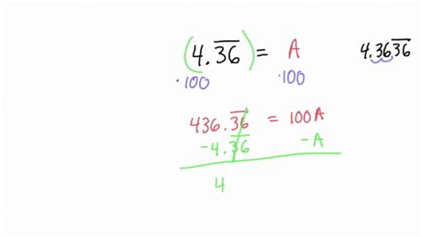 SOLVED Change Each Repeating Decimal To A B Form In Which A And B