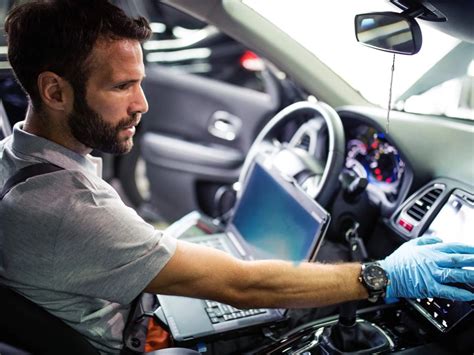 Automotive Software Testing Software Testing In Automotive Industry