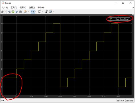【研发日记】matlabsimulink避坑指南十二——initialize Function执行bug Csdn博客