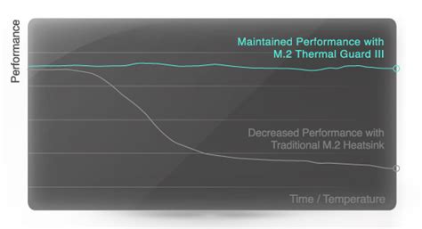 X S Aero G Rev X Key Features Motherboard Gigabyte Global