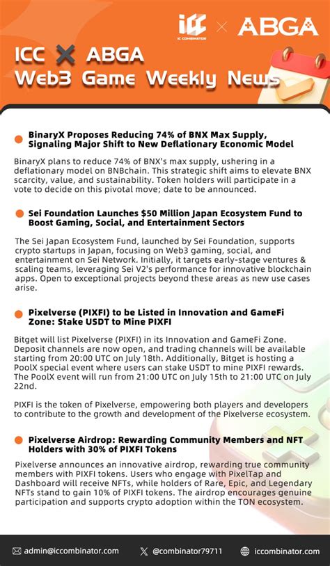 Binaryx Cuts Bnx Supply Supports Crypto Startups Imagine Creation Combinator Posted On The