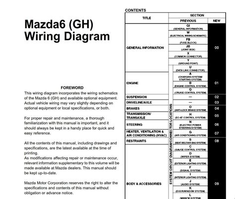 Mazda 6 Gh Wiring Diagram