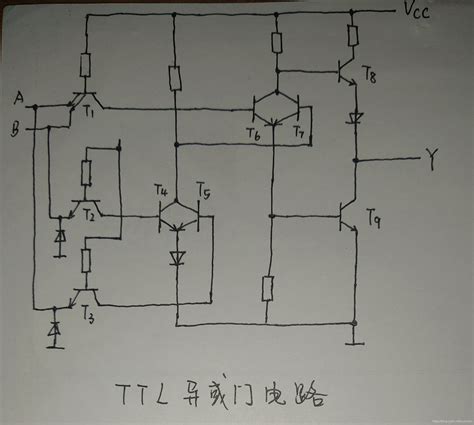 ttl异或门 csdn博客
