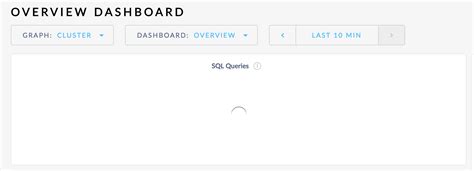Ui Graphs Dont Load On 30 Node Cluster · Issue 24018 · Cockroachdbcockroach · Github