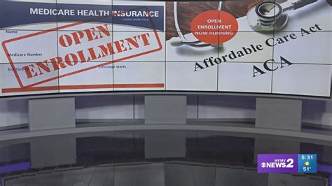 Affordable Care Act Open Enrollment Is Here Part 3