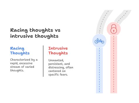 Unlocking Calm: Conquering Anxiety and Racing Thoughts for a Peaceful Mind – Relevance Recovery