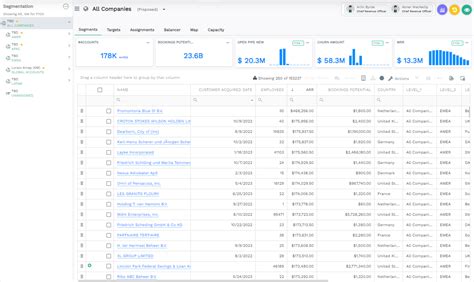 Introduction To The Fullcast Salesforce Integration