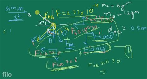 Three Point Particles Are Fixed In Position In An Xy Plane Two Of Th
