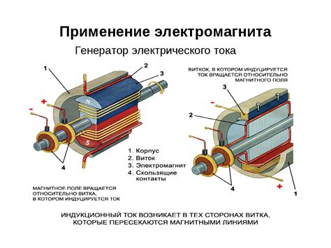 Генератор схема применения