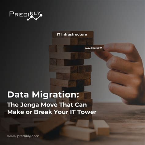 Datamigration Itinfrastructure Datasecurity Predikly Predikly