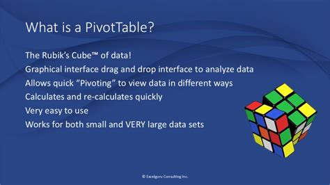 Excel Pivottable Powerquery Datamodel Dataanalytics Dataanalysis