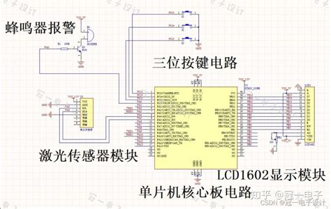 79、基于stm32的激光测距仪远距离倒车防撞报警器系统设计 知乎