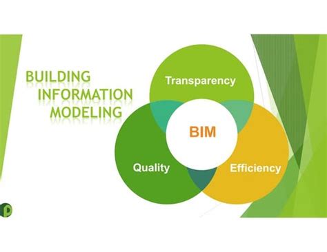Introduction To Building Information Modeling Ppt