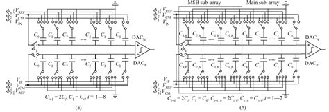 Figure From A Split Capacitor Vcm Based Capacitor Switching 59 Off