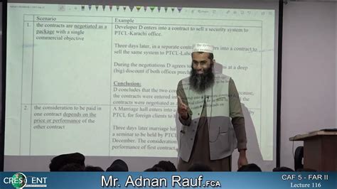 Caf 5 ~ Sir Adnan Rauf ~ Lecture 116 A Youtube