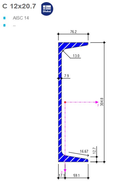 C 12x20 7 Aisc 14 Cross Section Properties And Analysis Dlubal Software
