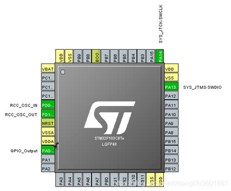 Stm32 基础系列教程 4 基本定时器stm32f103c8 10ms定时器 Csdn博客 Stm32 基础系列教程 4 基本定时器stm32f103c8 10ms定时器 Csdn博客