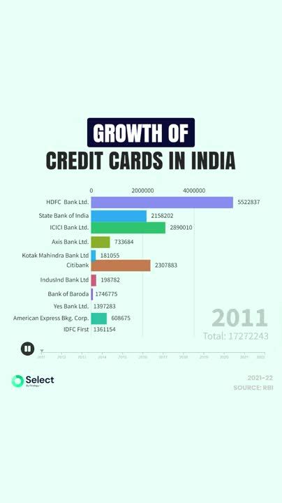 Atanu Roy Posted On Linkedin