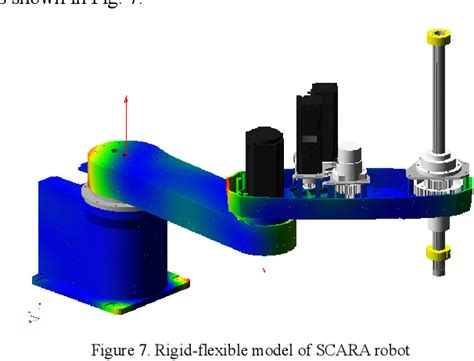 figure 1 from reseach on rigid flexible coupling dynamics simulation of