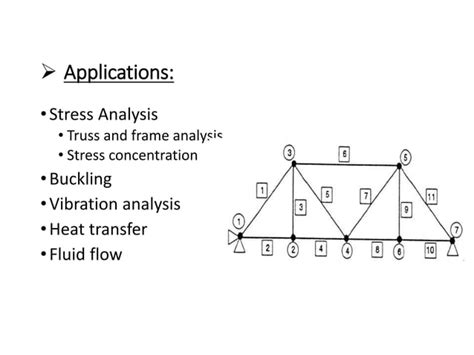 Finiteelementmethod Analysis And Theory Of Yeild Line Ppt
