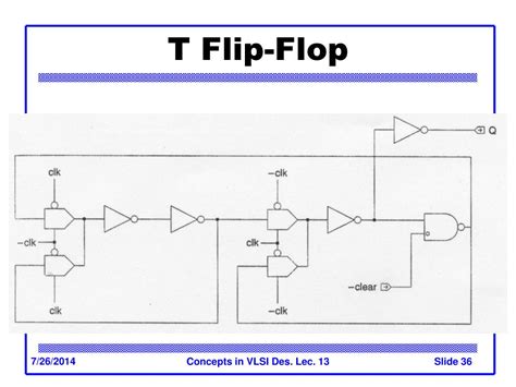 ppt 332 479 concepts in vlsi design lecture 13 sequential circuits