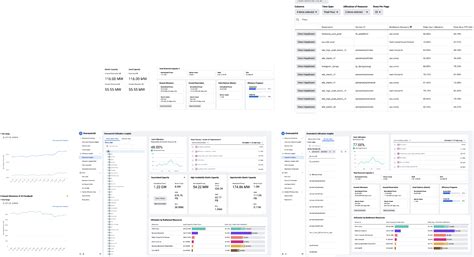 Mock New Gen Util Insights Figma
