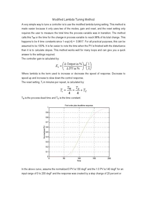modified lambda tuning method pdf applied mathematics electrical