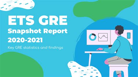Ets Gre Snapshot Report 2021 Key Gre Statistics Achievable Test Prep