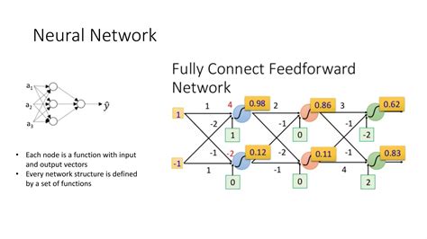 Nlp Classifier Models And Metrics Pptx