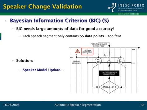 Speaker Segmentation 2006 Ppt