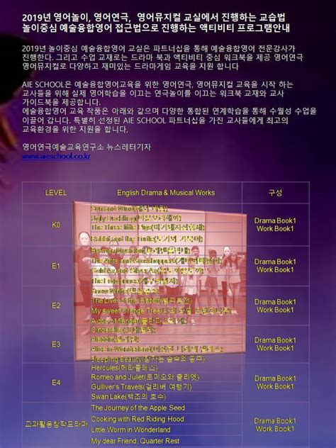 2019년 영어연극 영어뮤지컬 영어놀이 교실에서 진행하는 놀이중심 영어놀이교재와 놀이영어강사를 파트너십으로지원한다