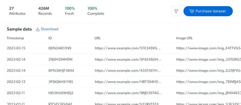 top linkedin dataset providers