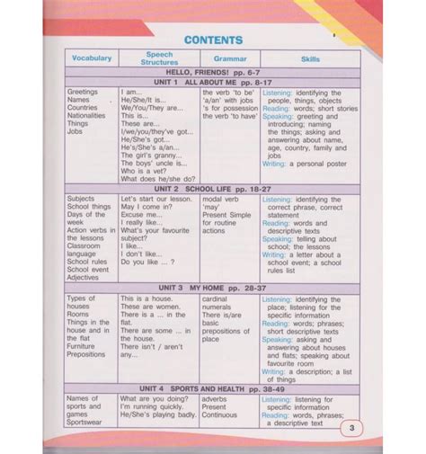 НУШ Підручник Англійська мова 4 клас авт Будна вид Богдан купити