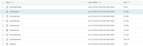 Completed Jobs Are Detected With A Big Delay Issue Nextflow Io Nextflow GitHub