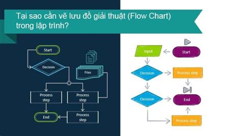 Kinh nghiệm Lập Trình Khuê Nguyễn Creator