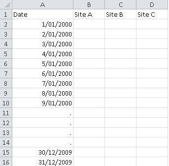 How To Restructure Data In Excel Super User