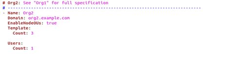 Hyperledger Fabric Extending The Network By Adding New Peer