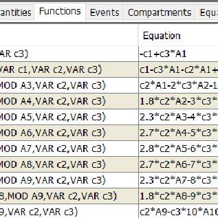 A Screenshot Of The Menu Functions Download Scientific Diagram