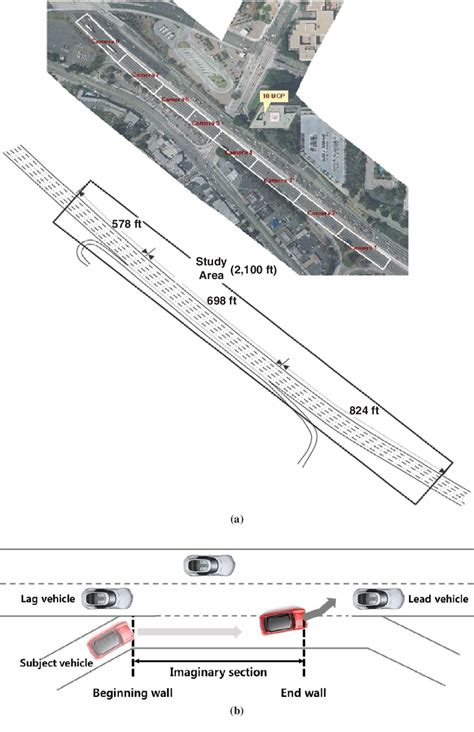 Figure 2 From Game Theoretical Approach To Model Decision Making For