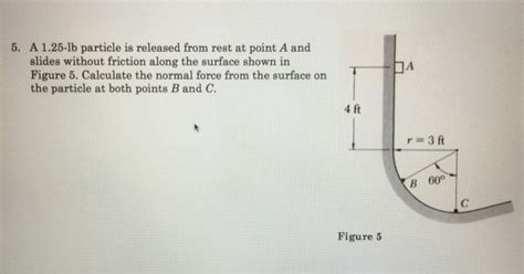 Solved A Lb Particle Is Released From Rest At Point A Chegg