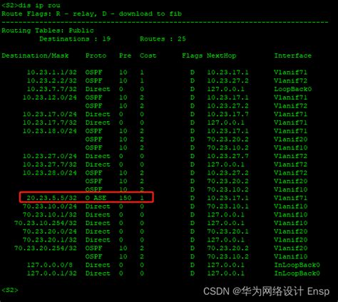 《网络设备配置与管理》综合训练，华为ensp测试，mstp vrrp ospf rip bgp 路由引入 ensp mst功能如何测试 csdn博客