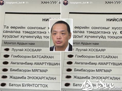 Саналын хуудасны зураг ийг цахим хуудастаа байршуулсан Б Цогтгэрэл 10 сая төгрөгөөр торгуулах