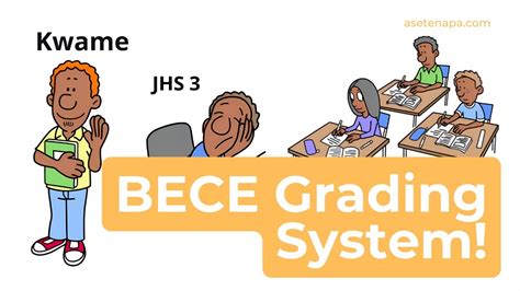 2025 Bece Grading System Explained Aggregate Tips Youtube 2025 Bece Grading System Explained Aggregate Tips Youtube